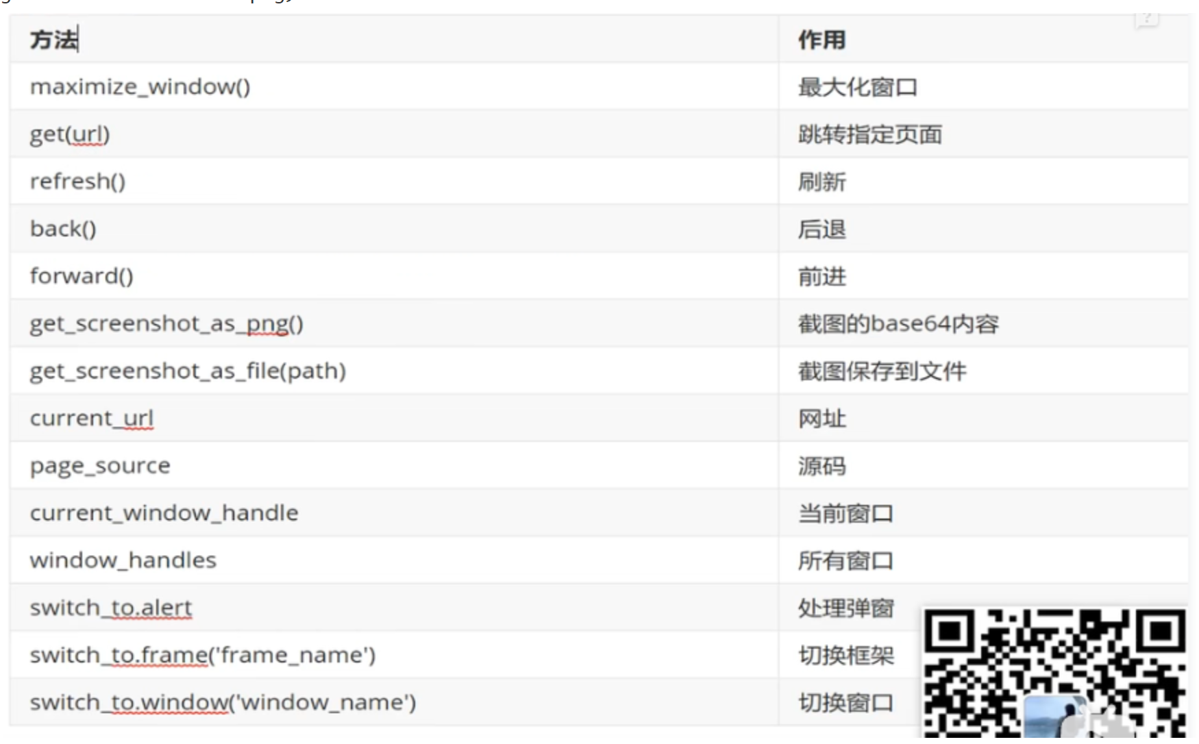 UI自动化_webdriver debugger-CSDN博客