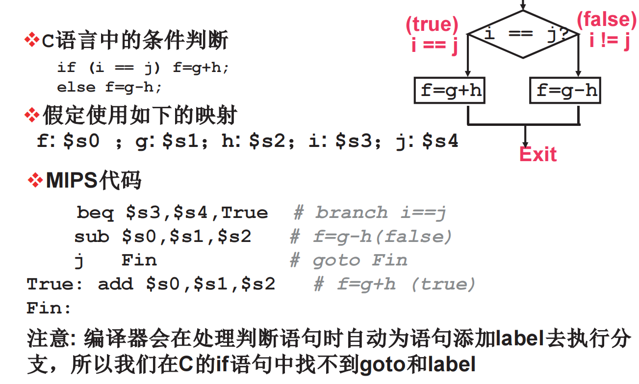 MIPS汇编 实现循环分支_采用mips汇编指令实现以下c语言语句功能-CSDN博客