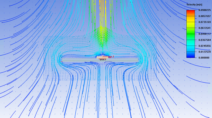 【各种轮子2】基于Icepak的PCB散热仿真比较_硬件狗的博客-CSDN博客