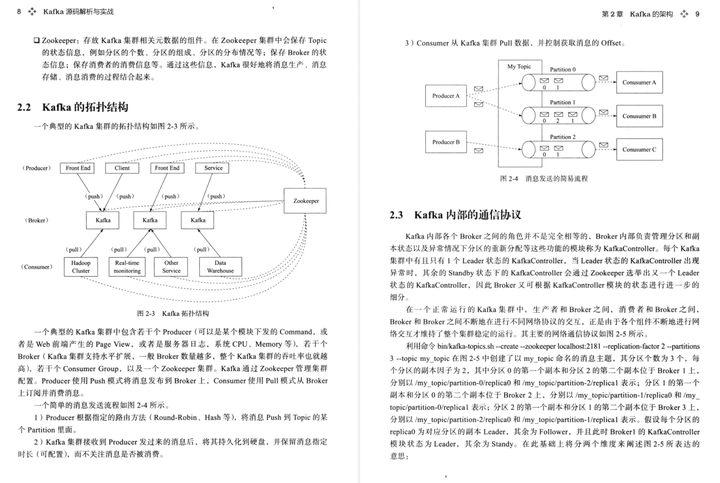 限时开源！阿里内部消息中间件合集：mqkafka体系图笔记阿里中间件 Csdn博客 