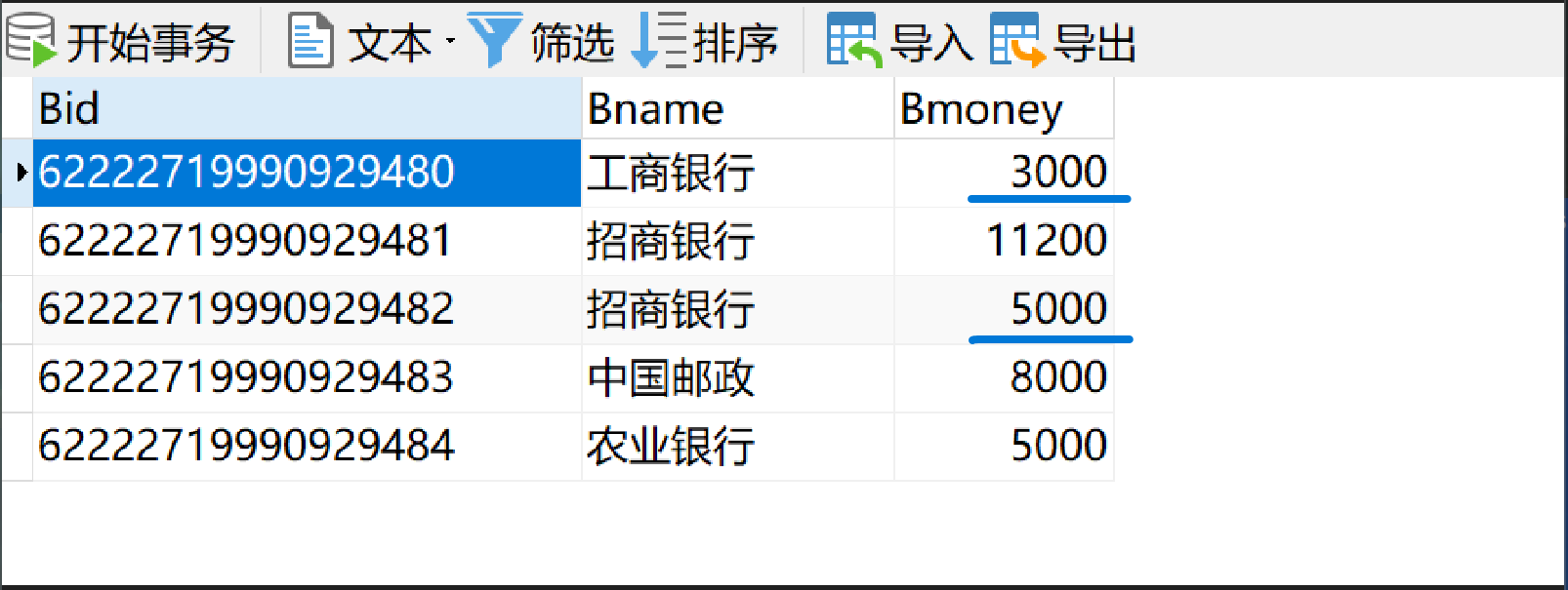 Web项目 银行管理系统mvc（jdbcjspdaoservletservicejavaweb银行管理系统 满天星 的博客 Csdn博客 0364