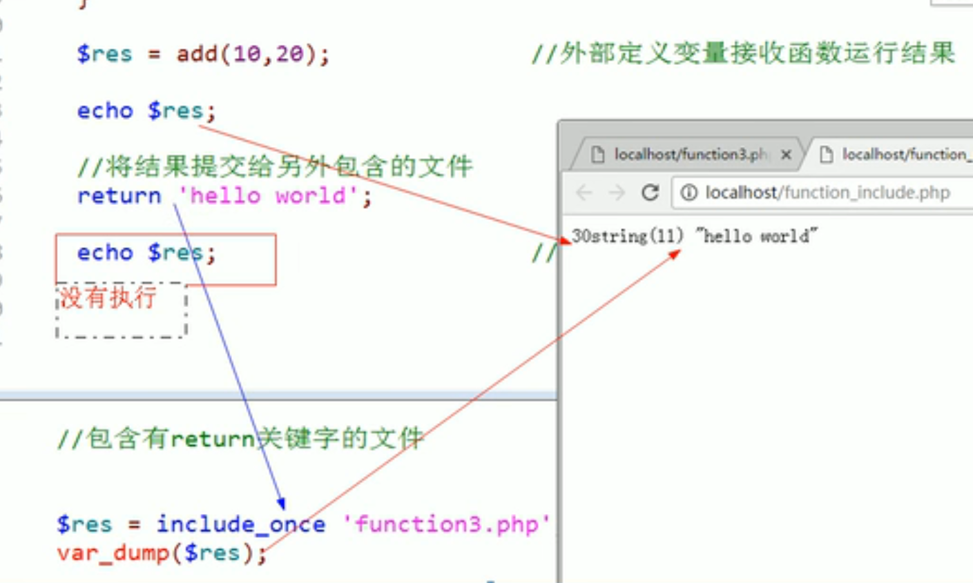 ~php基础语法笔记（黑马程序员）黑马php Csdn博客