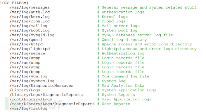 注意Libgcc_a挖矿病毒传播！内附自查方法_libgcc-a-CSDN博客