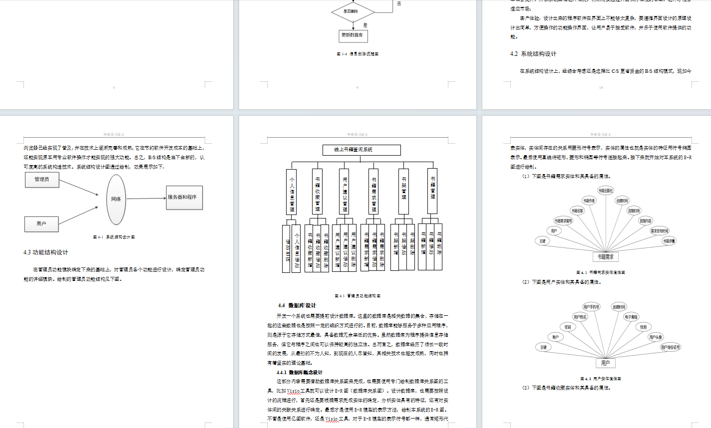 基于ssm线上书籍查阅系统，附源码+数据库+论文，包安装调试-CSDN博客