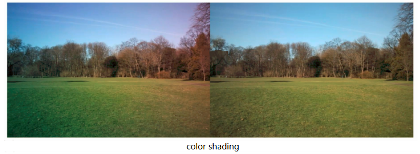 转：什么是 CRA ?_cra角度-CSDN博客