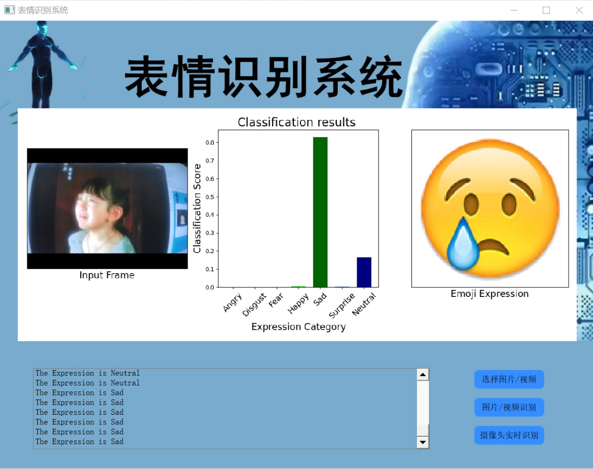 Opencv基于改进VGG19的表情识别系统（源码＆Fer2013＆教程）_vgg在fer2013数据集的正确率-CSDN博客