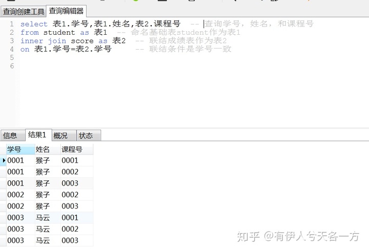 Sql分别从两个表取出sql 多表查询 Csdn博客 