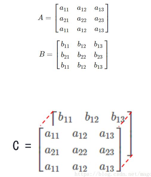 Python三维数组替换某一元素numpy中三维数组中加入元素后的位置详解 Csdn博客 6537