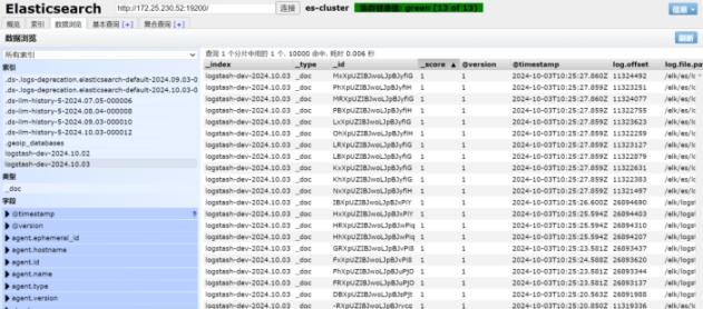 Es数据的备份、恢复、迁移 Elasticdump工具esdump Csdn博客 