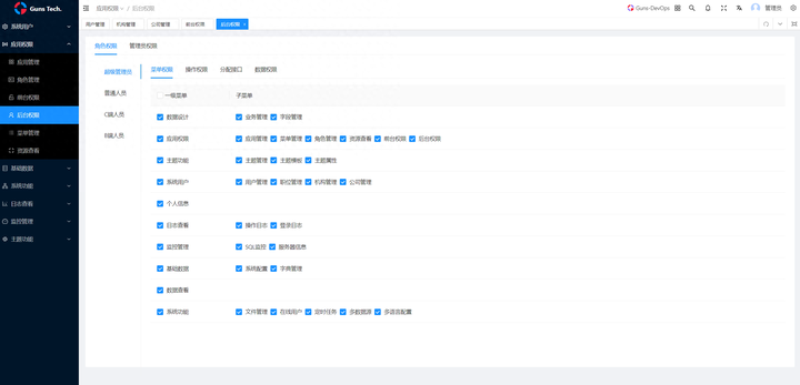 GitHub首次开源标星20k+项目：Guns-现代化主流Java应用开发框架_guns开发框架-CSDN博客