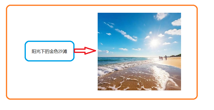 【AI绘画】StableDiffusion系列教程 | 什么是SD？SD能做什么？有哪些应用场景？_sd ai-CSDN博客