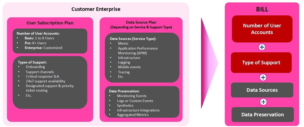 五分钟入门 eBPF-CSDN博客