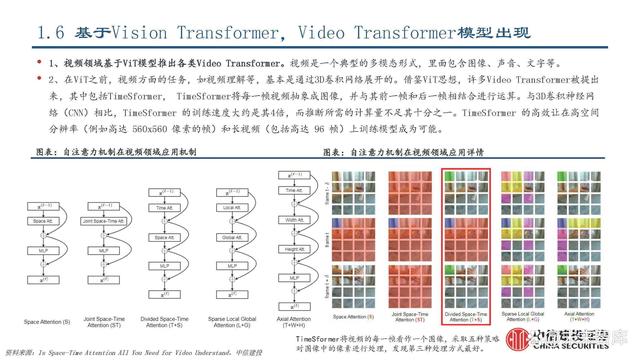 多模态大模型技术演进及研究框架_多模态 模型-CSDN博客