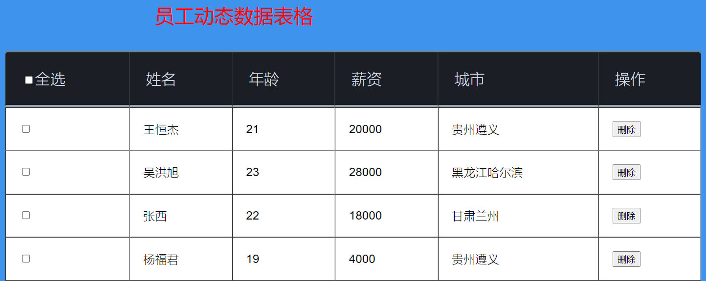 Jquery实现动态表格项目(表格增加删除全选表格变色特效等功能)(附源码javaweb开发如果需要可以直接使用)动态操作信息 案例