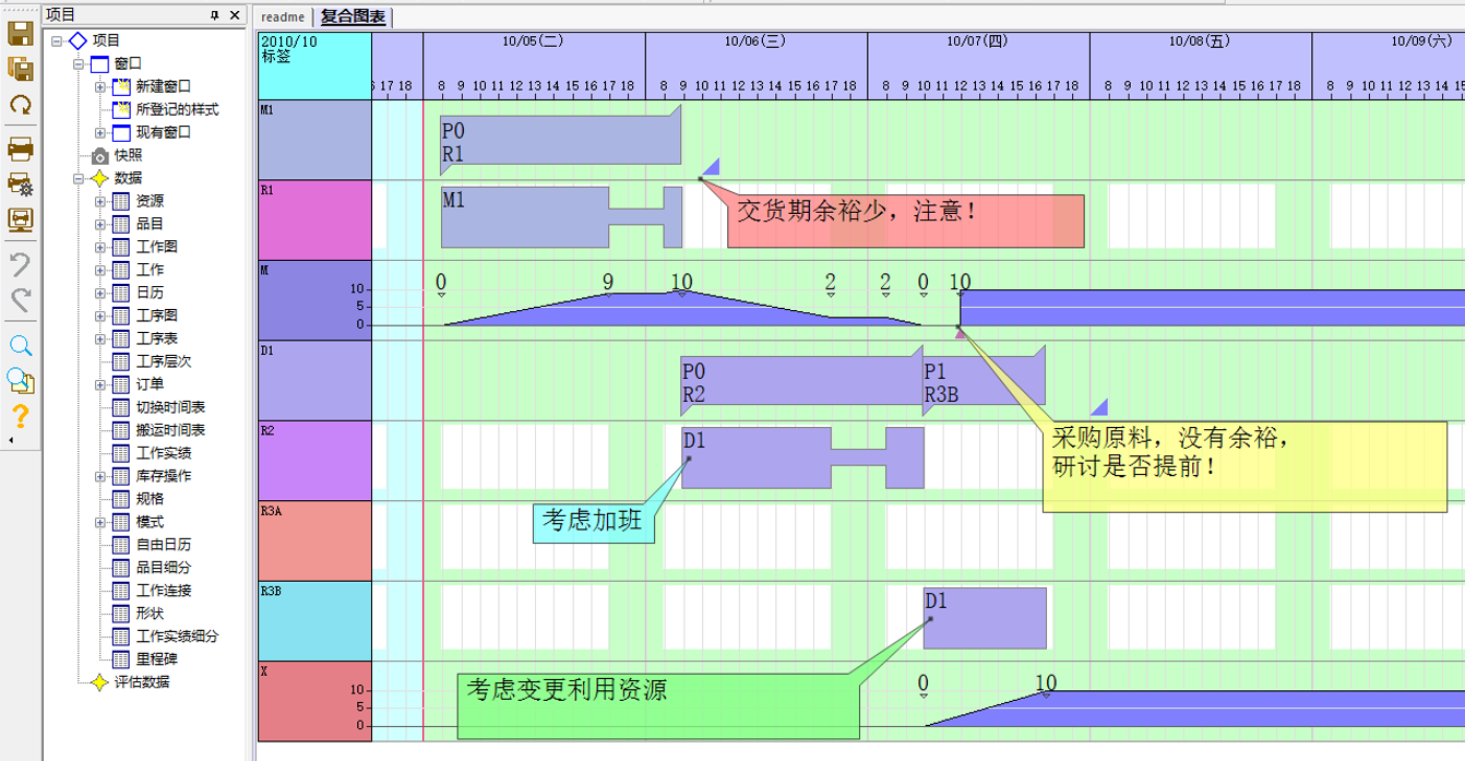 APS生产计划排程系统介绍-FLEXSCHE-真正解决复杂需求的灵活且强大的通用系统-CSDN博客