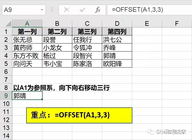 Offset函数的高级用法 最全的offset函数应用集合,收藏这一篇就够了 Csdn博客