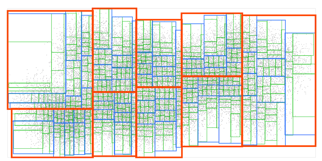空间搜索算法研究_concaveman凹边算法-CSDN博客
