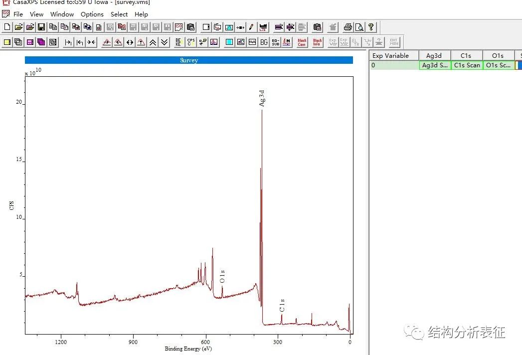 全网最全！CasaXPS（XPS数据分析）安装教程以及使用教程！免费下载！-CSDN博客