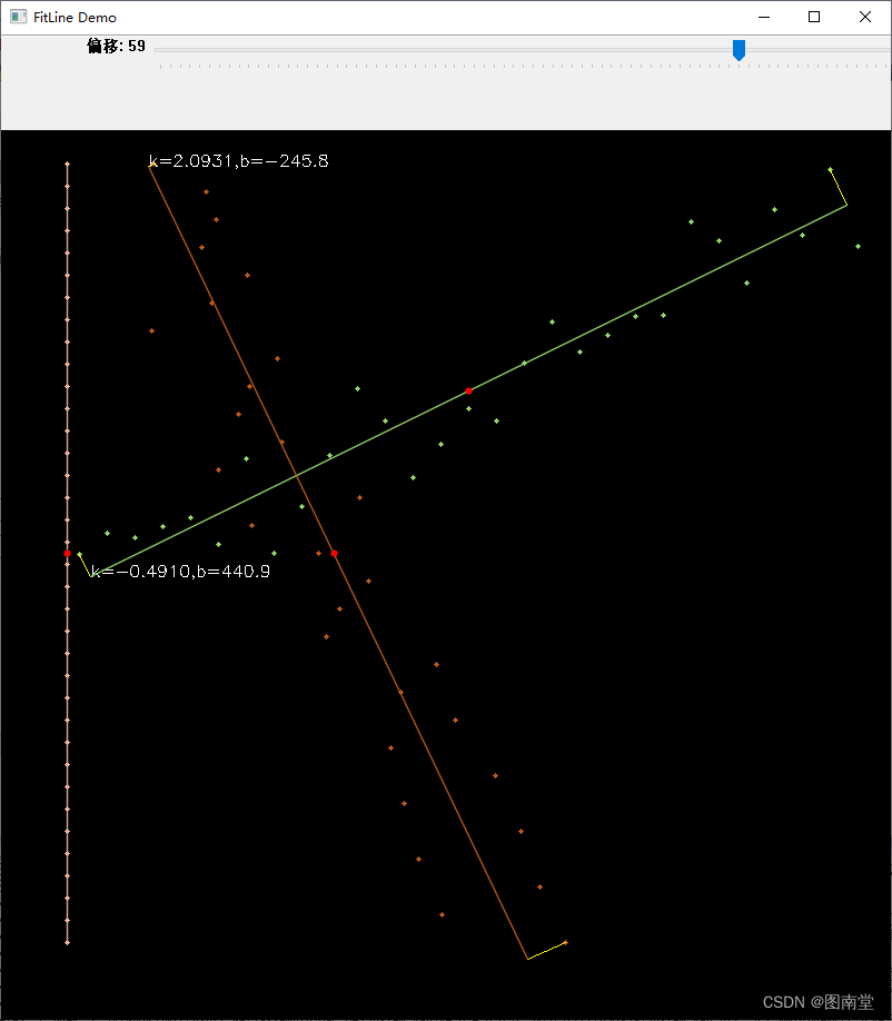 OpenCvSharp函数：FitLine直线拟合_fitline opencv-CSDN博客