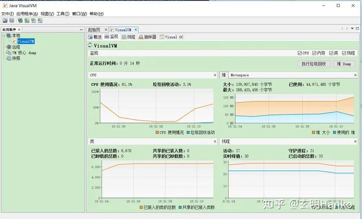 Java 性能调优全攻略:步骤、工具、技巧一网打尽java性能调优 Csdn博客