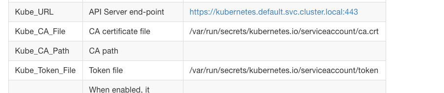 K8s系列 日志采集fluent Bitfluentbit Docker Parser Csdn博客