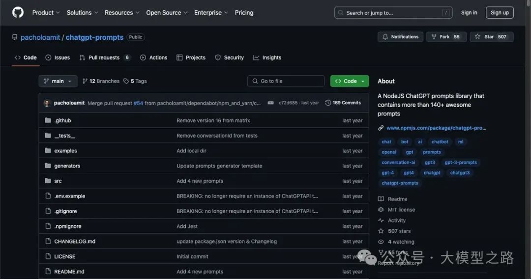 一些优秀的 Prompt 库：提升 AI 工具使用效率与创造力_prompt library-CSDN博客