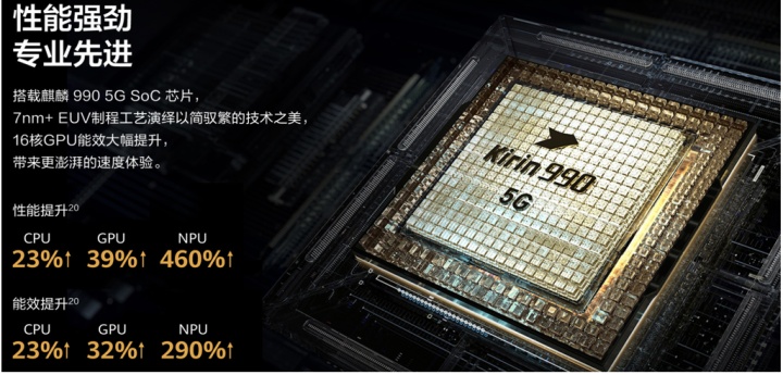是指什么_7nm 制程工艺到底指什么？-CSDN博客