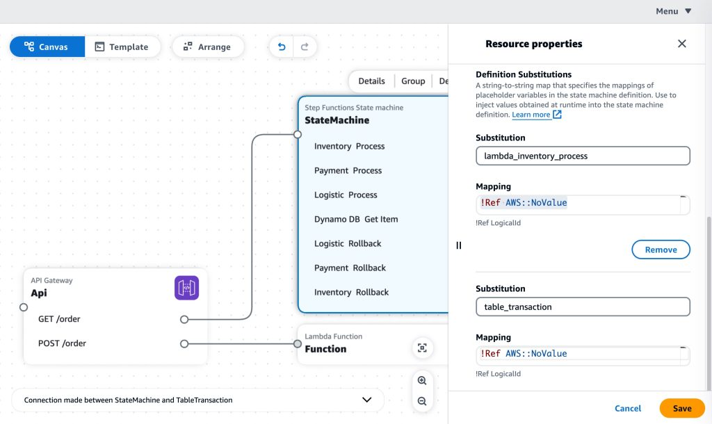 适用于 Amazon Step Functions 的低代码可视化新工作流 Workflow Studio, 现已在 Amazon Application Composer 正式发布！_亚马逊 ...