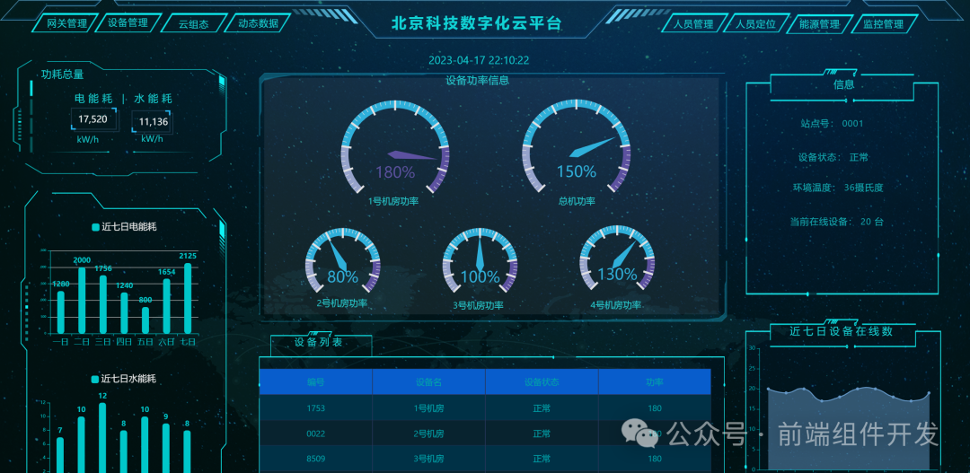 JeecgBoot-Vue3：基于Vue3的低代码开发平台的新篇章-CSDN博客