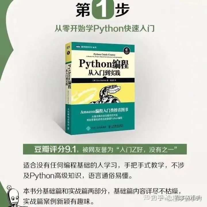 从零开始学python必看，最强“python编程三剑客（pdf）” Csdn博客 