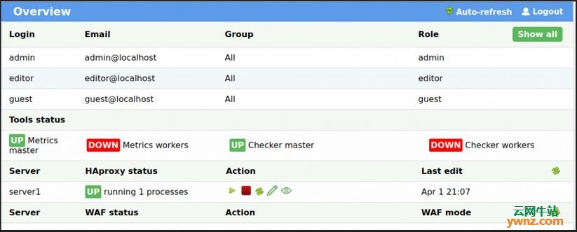 linux haproxy 脚本,使用haproxy-wi从Web界面管理HAProxy服务器-CSDN博客
