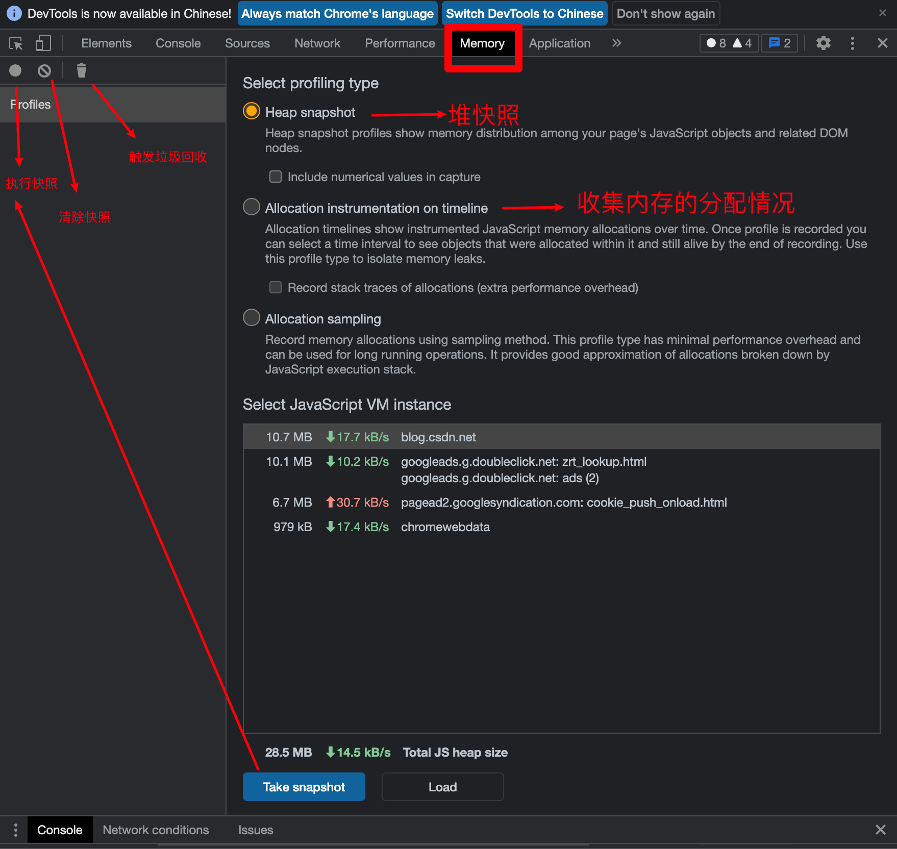 What is a closure and how to solve the memory leak of closure ...