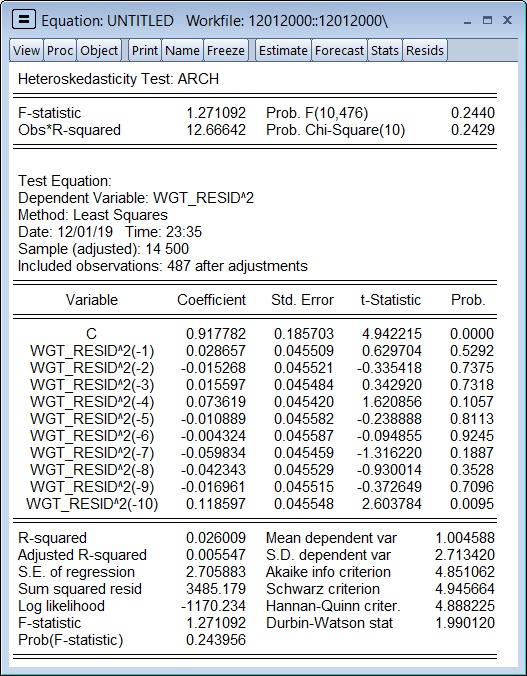 用eviews建立sarima模型_GARCH模型（金融计量三）-CSDN博客