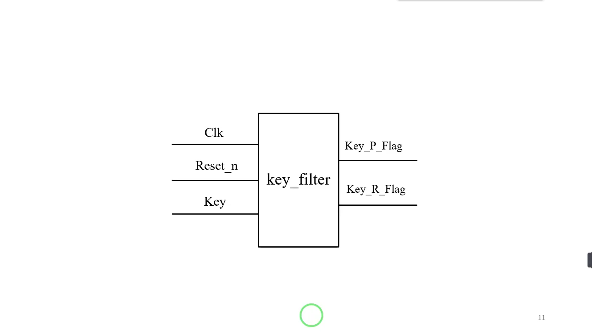 基于vivadoverilog Fpga开发 — 使用状态机实现按键消抖vivado频率计怎么实现消抖 Csdn博客