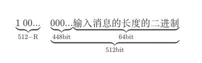 sha-1算法流程_sha1填充-CSDN博客