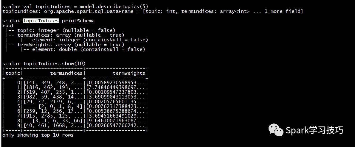 SparkMllib主题模型案例讲解-CSDN博客