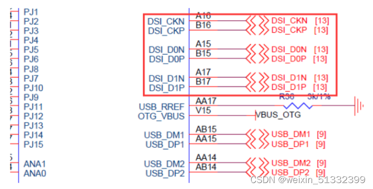 Linux 内核 MIPI LCD 驱动移植_linux mipi 驱动-CSDN博客