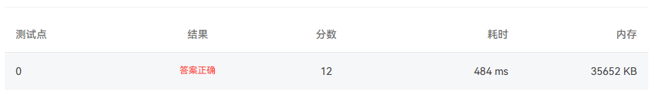 PTA jmu-Java-m06 统计一篇英文文章中出现的不重复单词的个数分数 12_-31 jmu-java-m06 统计一篇英文文章中出现的不重复单词的个数-CSDN博客