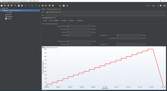Tomcat调优及acceptCount、maxConnections与maxThreads参数的含义和关系_accept-count-CSDN博客