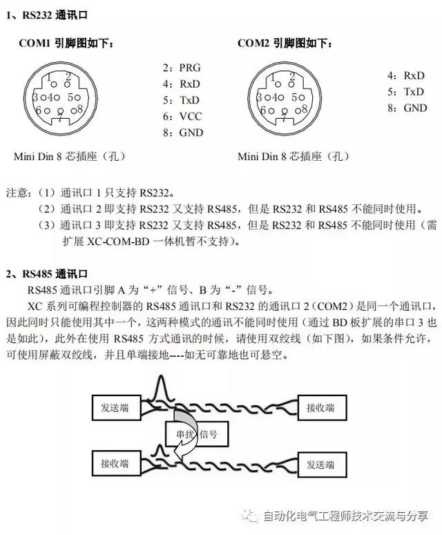 三菱通讯指令adprw_「笔记」信捷plc应用，两个plc通讯篇-CSDN博客