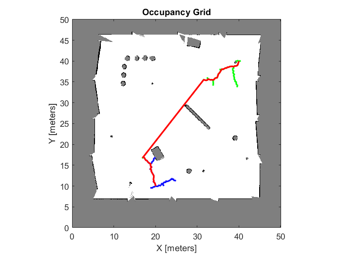 matlab的plan是什么意思,Plan path between two states-CSDN博客