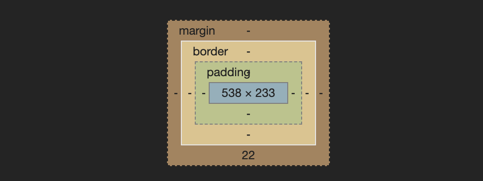 css span 右端对齐_CSS世界揭秘-CSDN博客