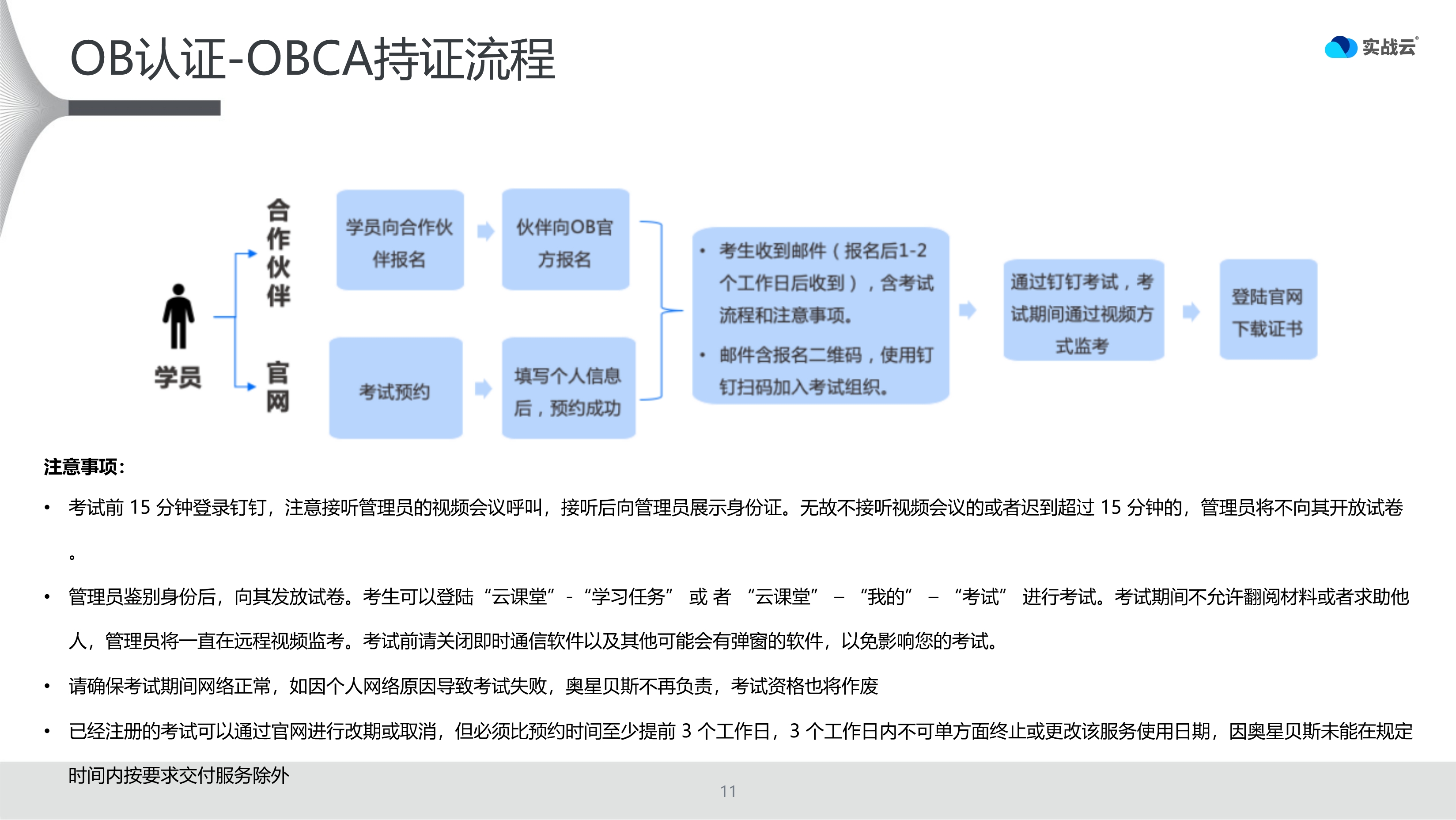OBCA、OBCP数据库认证的考试介绍一览_obca认证考试-CSDN博客