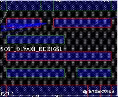 数字后端基本概念介绍 -CSDN博客