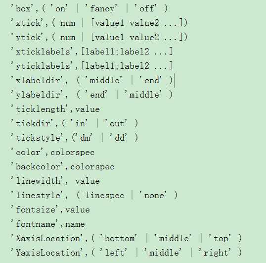 matlab m_map行政区域,MATLAB——m_map指南-CSDN博客