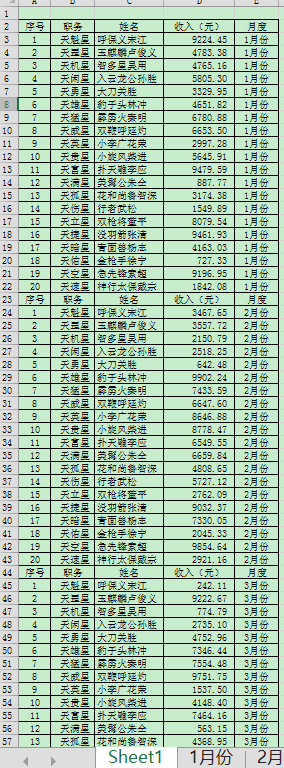 实用vba:5批量汇总工作簿、合并工作表vba批量合并工作表与工作簿就是这么简单 Csdn博客