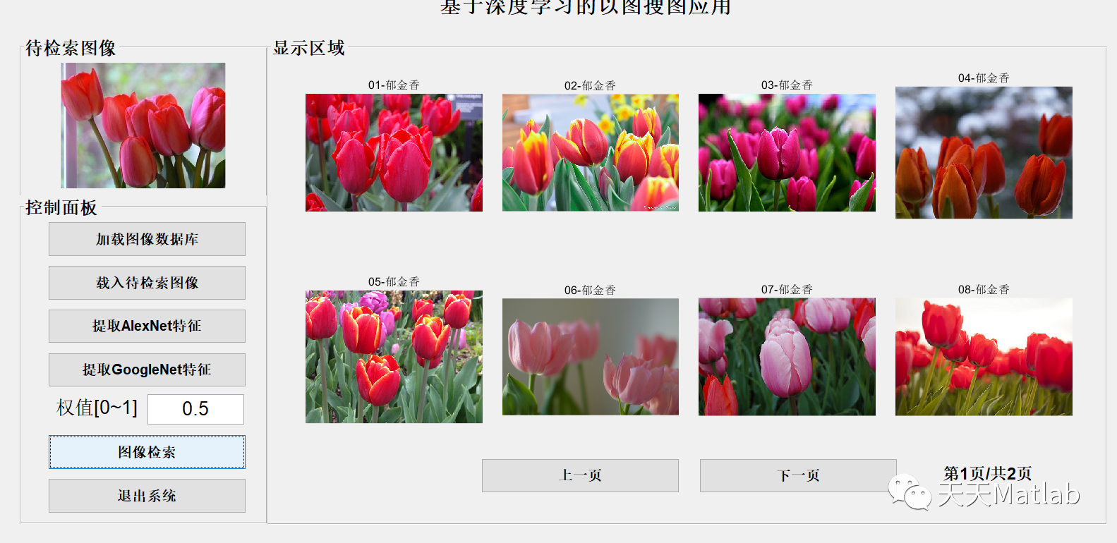 【图像检索】基于深度学习alexnet实现图像检索附matlab代码matlab Dissort Sortdis Csdn博客 1140