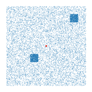 【转载】径向分布函数（RDF）计算：从原理到实践-CSDN博客