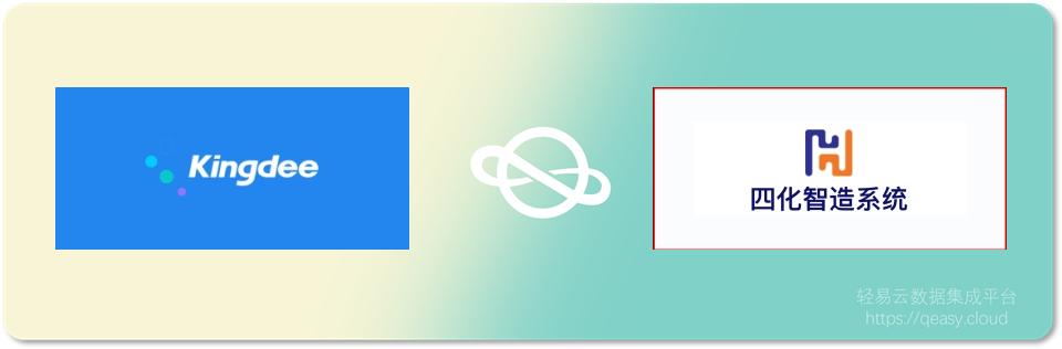 金蝶云星空和四化智造MES（API）接口打通对接实战_博图怎么使用预留的mesapi接口-CSDN博客