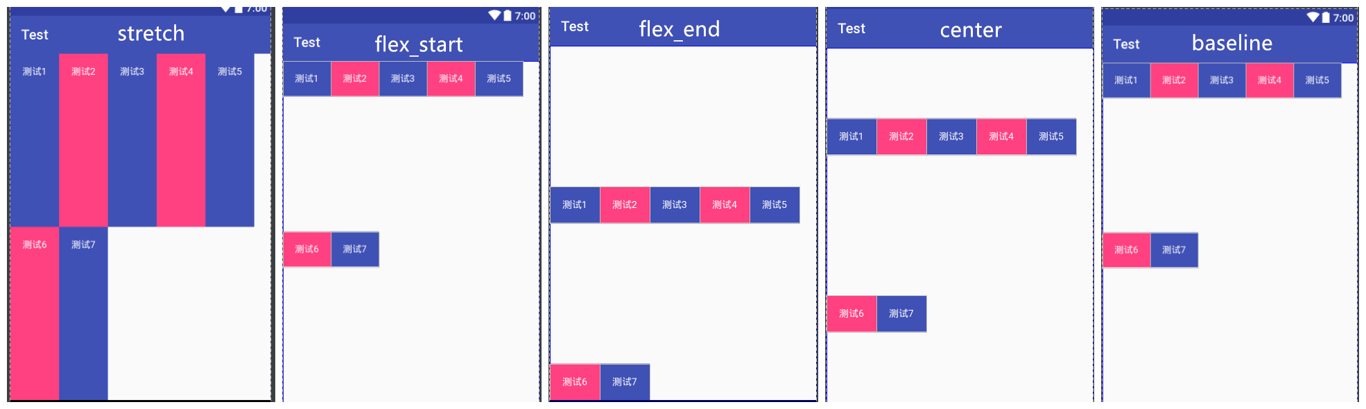 Android 布局 Flexboxlayout 弹性布局flexboxlayout Dividerdrawable Csdn博客